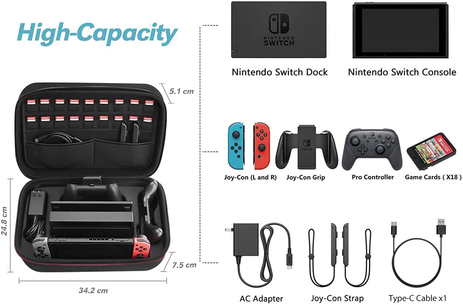 HEYSTOP Switch Accessories Bundle 12 in 1 Compatible with Nintendo Switch, Gift Kit with Carrying Case, Protective Case Cover, Screen Protector, PlayStand, Joycon Grip & More (Black)