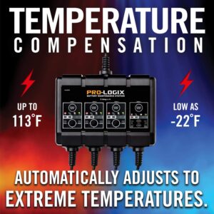 Clore Automotive PL4050, Pro-Logix 4-Bank, 20-Amp (5-Amp Per Bank) Fully-Automatic Smart Charger, 6V and 12V Battery Charger, Battery Maintainer, and Battery Desulfator with Temperature Compensation