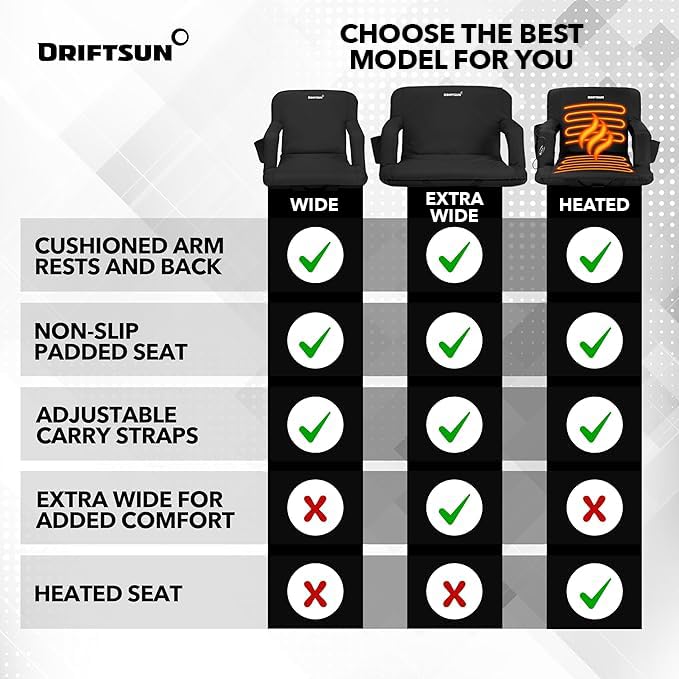 Driftsun 2 Pack Extra Wide Stadium Seats with Back Support - Deluxe Foldable Stadium Chairs for Bleachers - Folding Waterproof Sport Chair - Easy to Transport