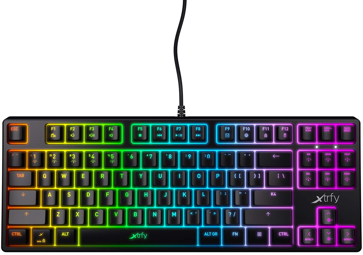 K4 RGB Tenkeyless, Mechanical gaming keyboard with RGB, US