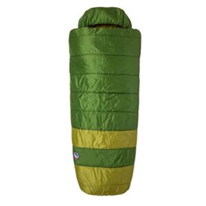 big agnes echo park (fireline max) sleeping bag, 20 degree