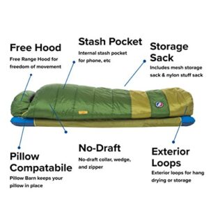 Big Agnes Echo Park (FireLine Max) Sleeping Bag, 20 Degree