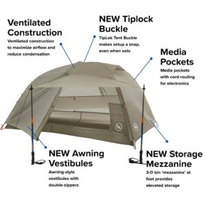 Big Agnes Copper Spur HV UL Backpacking Tent, 2 Person (Olive Green)