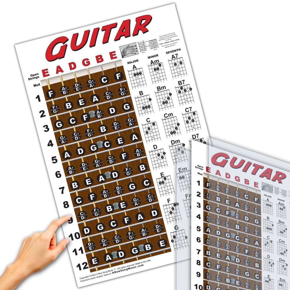 A New Song Music Laminated Guitar Chord & Fretboard Note Chart Instructional Easy Poster for Beginners Chords & Notes 11"x17"