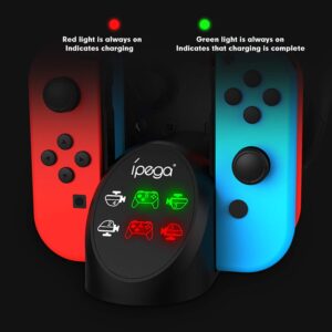 ECHZOVE Controller Charger for Nintendo Switch, Charger for 4 Switch Joy-Con Controllers, 2 Switch Pro controllers, 2 Joy-con Wrist Straps with USB 2.0 Ports(Not for PowerA Pro Controllers)