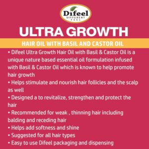 Difeel Ultra Hair Growth Oil Infused with Basil and Castor Oil 2.5 ounce (2-PACK)