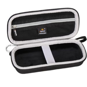 Aproca Hard Storage Travel Case for Zoom H4N PRO Digital Multitrack Recorder