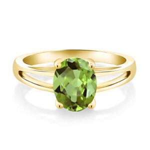 gem stone king 18k yellow gold plated silver 9x7mm oval gemstone birthstone solitaire engagement ring | wedding engagement anniversary promise ring for women | available in size 5, 6, 7, 8, 9