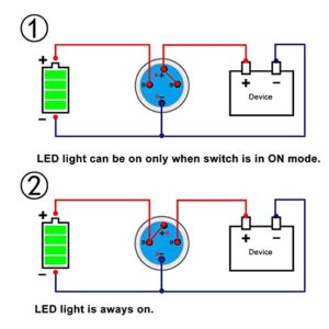 5Pcs 19mm 12V Waterproof ON Off Latching Push Button Switch with Wiring Harness and Led Indicator Light, 24V Pre-Wired SPDT Self-Locking 4 Pin Marine Metal Switch for Boats Cars Truck (Blue)