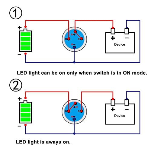 5Pcs 19mm 12V Waterproof ON Off Latching Push Button Switch with Wiring Harness and Led Indicator Light, 24V Pre-Wired SPDT Self-Locking 4 Pin Marine Metal Switch for Boats Cars Truck (Blue)