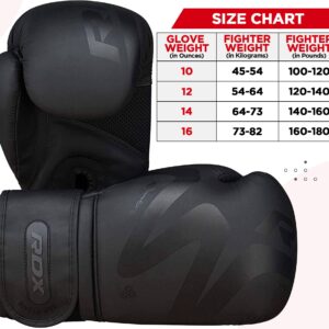 RDX Boxing Pads and Gloves Set, ConvEX Skin Leather Hook and Jab Target Focus Mitts with Punching gloves, Good for Muay Thai, Kickboxing, Martial Arts, Karate, Coaching and MMA Training Matte Black