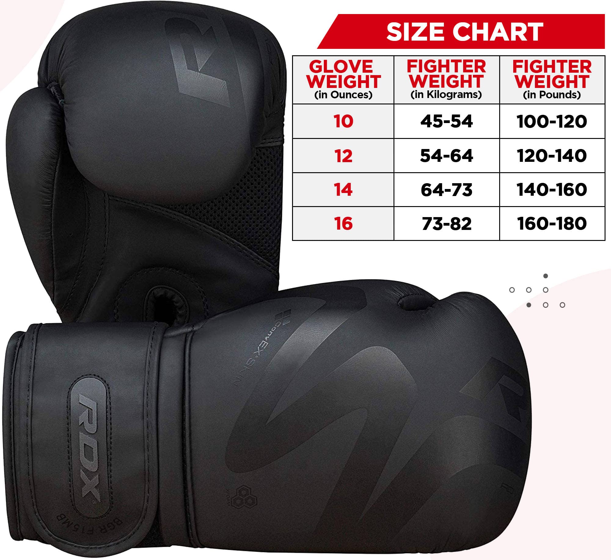 RDX Boxing Pads and Gloves Set, ConvEX Skin Leather Hook and Jab Target Focus Mitts with Punching gloves, Good for Muay Thai, Kickboxing, Martial Arts, Karate, Coaching and MMA Training Matte Black