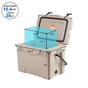 LUCKYERMORE Portable 25QT Ice Cooler Rotomolded Insulated Coolers, 5 Days Retention, Heavy Duty Ice Chest with Built-in Fish Ruler, Bottle Opener, Cup Holder for Fishing, Camping and Outdoor