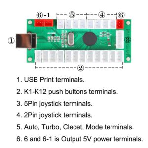 Avisiri 2 Player led Arcade Buttons and Joystick DIY kit 2X joysticks + 20x led Arcade Buttons Game Controller kit for Windows and MAME and Raspberry Pi (Mix-Colors-Kits)