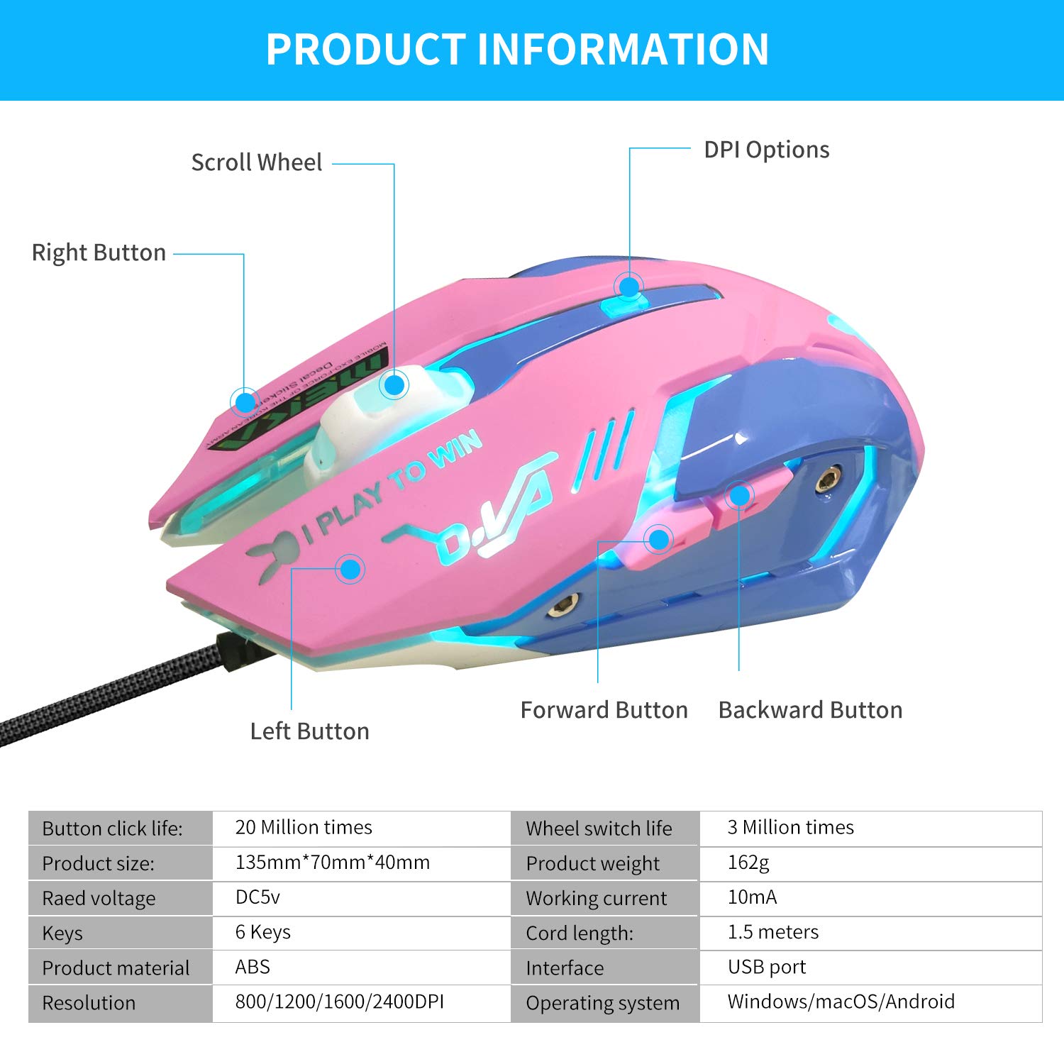 HXMJ Lovely Wired USB Computer Mouse,7 Colors Backlit,Silent Buttons,3200 DPI,for MacBook,Computer PC,Laptop (D.VA)-Pink