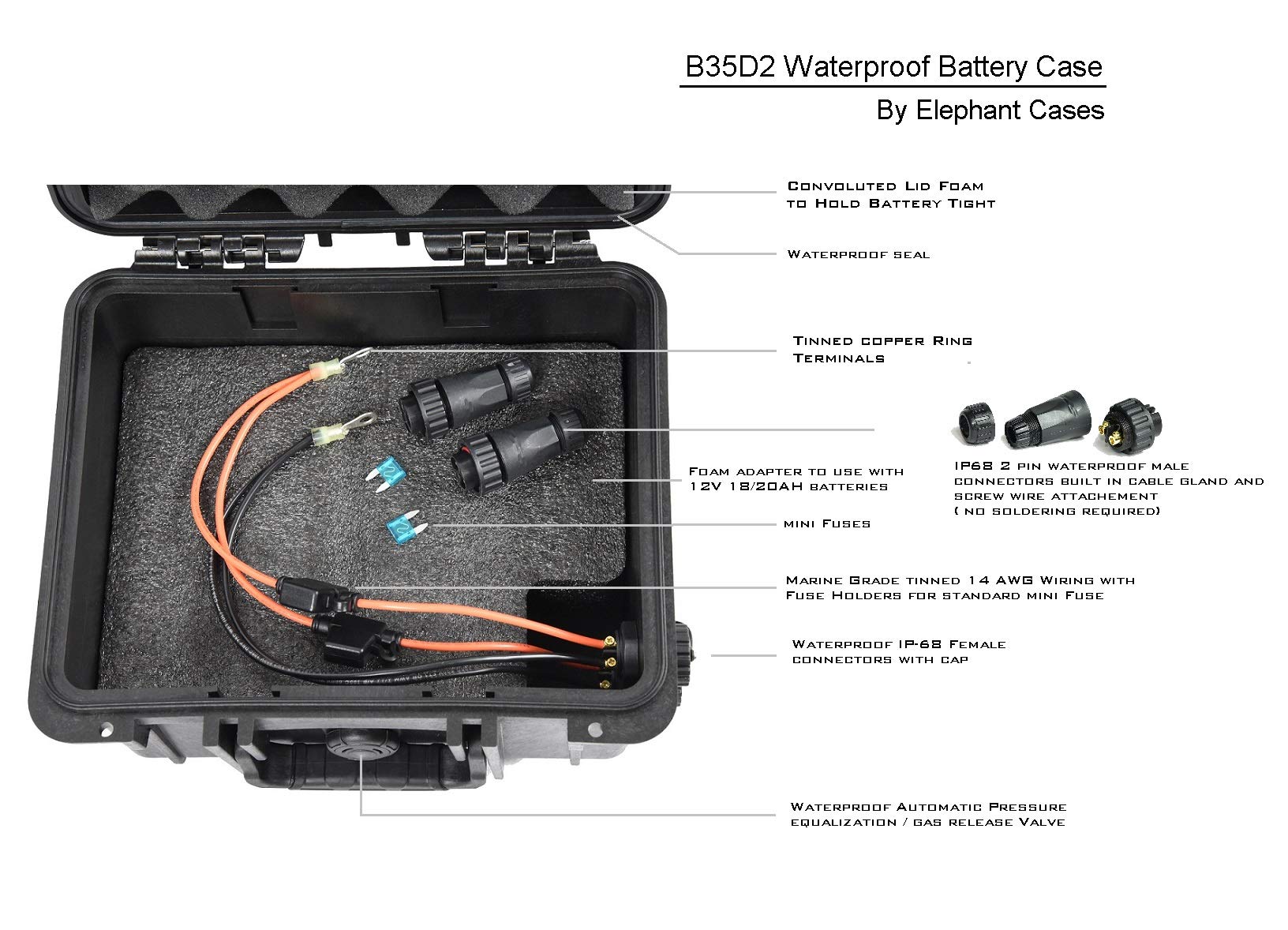 Elephant B35D2 Waterproof Battery Case Enclosure with Dual 2 pin connectors for 12V 35Ah / 20Ah Batteries