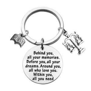 feelmem scales of justice lawyer gifts new lawyer gifts behind you all your memories before you all your dreams keychain law school graduation gift for attorney law students (lawyer keychain)