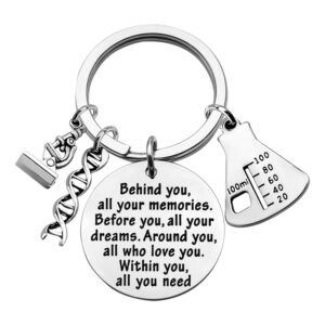 feelmem biology chemistry keychain future chemist gift behind you all your memories science tech keychain graduation gift