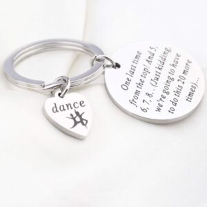 PLITI Dance Teacher Gift Dancer Gifts Dance Team Gifts Cheer Coach Gift Dance Teacher Appreciation Gift Dancing School Gifts &5678 Dancer Gift for Dance Teacher (5678dance)