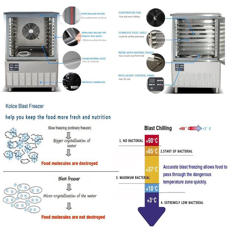 Kolice Commercial 110V 60HZ US 10 trays blast chiller & freezer, chest freezer,batch freezer,blast Freezer for hard ice cream,fresh meat,chicken,fish in hotels, restaurant, bars, canteens