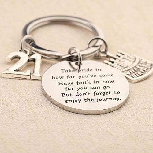 BNQL Birthday Keychain Gift 12th 13th 16th 18th 21st Happy Birthday Gifts Son Daughter Birthday Gifts Friendship Family Birthday Jewelry Keyring (21st keychain)