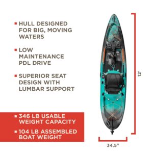 Old Town Sportsman Salty PDL 120 Pedal Fishing Kayak (Photic Camo)