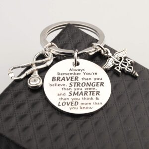 Physicians Assistant Gifts PA Keychain Physician Assistant Graduation Gift PA Student Inspiration Gifts You are Braver Stronger Smarter Than You Think (keychain PA)