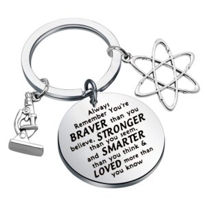 bnql science keychain atom gift science graduation gifts biology chemistry science student gifts atom microscope charms chemistry science gifts (keychain)