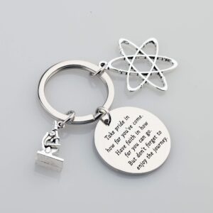 FUSTMW Science keychain Chemistry Science Gifts Atom Microscope Keychain Scientist Physicist Chemist Graduation Gift Biology Jewelry Science Lovers Gift (Science keychain)