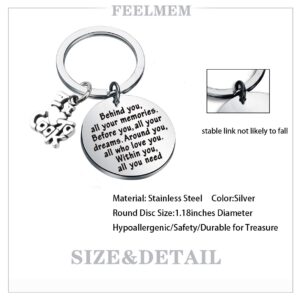 FEELMEM Future Chef Gift Chef Keychain Behind You All Your Memories Cooking Jewelry Culinary School Graduation Gift