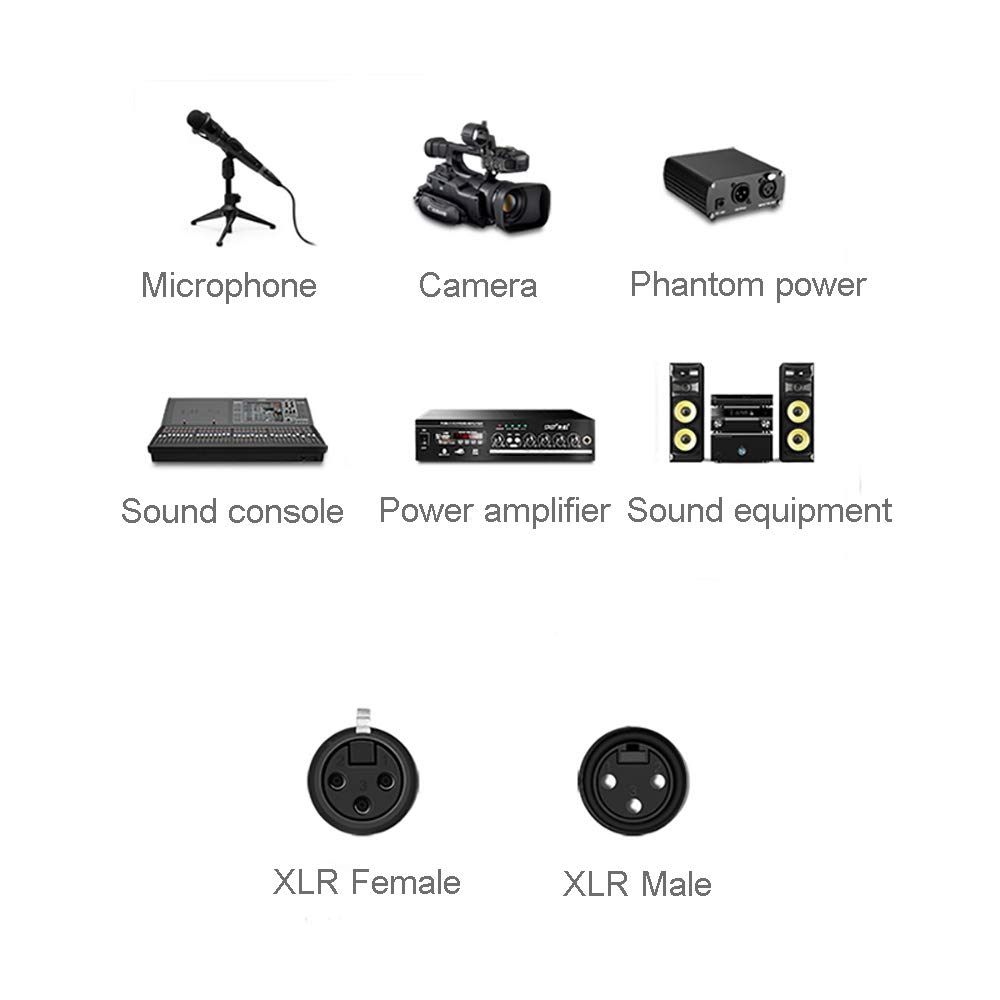 SKW Single OFC Balanced XLR Male to XLR Female 3 PIN Microphone Cable (4.9ft, 1.5M)