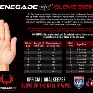 Renegade GK GK Vulcan Onyx Goalie Gloves with Fingersaves | 3.5+3mm Hyper Grip & 4mm Duratek | Black Goalkeeping Gloves (Size 9, Youth-Adult, Roll Cut, Level 3)