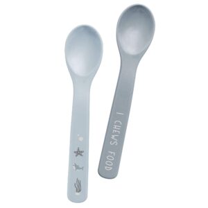 stephen joseph silicone spoon set, shark