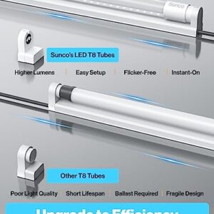 Sunco 50 Pack T8 LED Tubes 4FT Fluorescent Replacement, 48 Inch, 18W, 2200LM, 6000K Daylight Deluxe, Single Ended Power, Type B, Ballast Bypass, Clear Lens UL