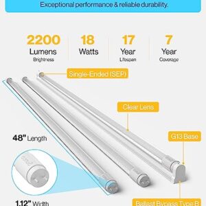 Sunco 50 Pack T8 LED Tubes 4FT Fluorescent Replacement, 48 Inch, 18W, 2200LM, 6000K Daylight Deluxe, Single Ended Power, Type B, Ballast Bypass, Clear Lens UL