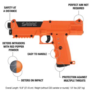 SABRE Home Defense Kit Pepper Spray Launcher