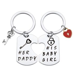 lywjyb birdgot daddy and baby ky set (daddy and baby ky set)