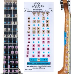 fantastic finger guide for soprano concert tenor ukulele |ukulele accessories | fretboard and fingerboard stickers | ukulele learning tools | ukulele stickers | learn to play ukulele | frets 1-12