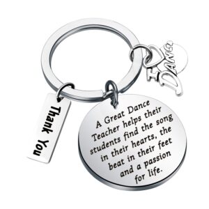 dance teacher gifts keychain dance instructors gifts dance jewelry gifts thank you dance coach gifts love to dance charm (keychain)