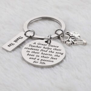 Dance Teacher Gifts Keychain Dance Instructors Gifts Dance Jewelry Gifts Thank You Dance Coach Gifts Love To Dance Charm (keychain)