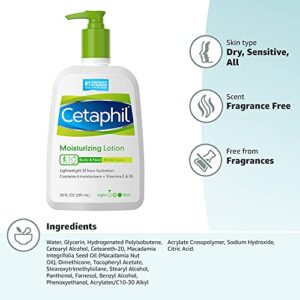 Cetaphil Moisturizing Lotion 20 fl oz