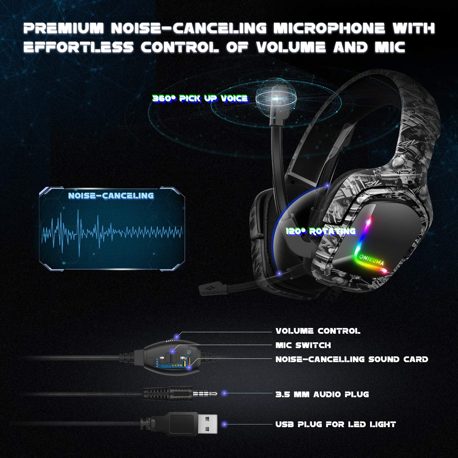 Gaming Headset for PS4 Headsets with Mic, Stereo Surround Sound with Noise Cancelling Mic with Mute & Volume Control, Lightweight Ergonomic Cool RGB Headphones for Xbox One, Switch, PC