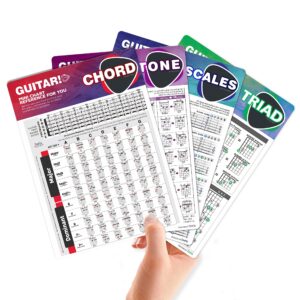 guitar chord cheat sheet cards, guitar theory chart of chords progression scales diagram circle of fifths pattern freboard notes, 6 x 8 inches mini guitar chords chart cheatsheets