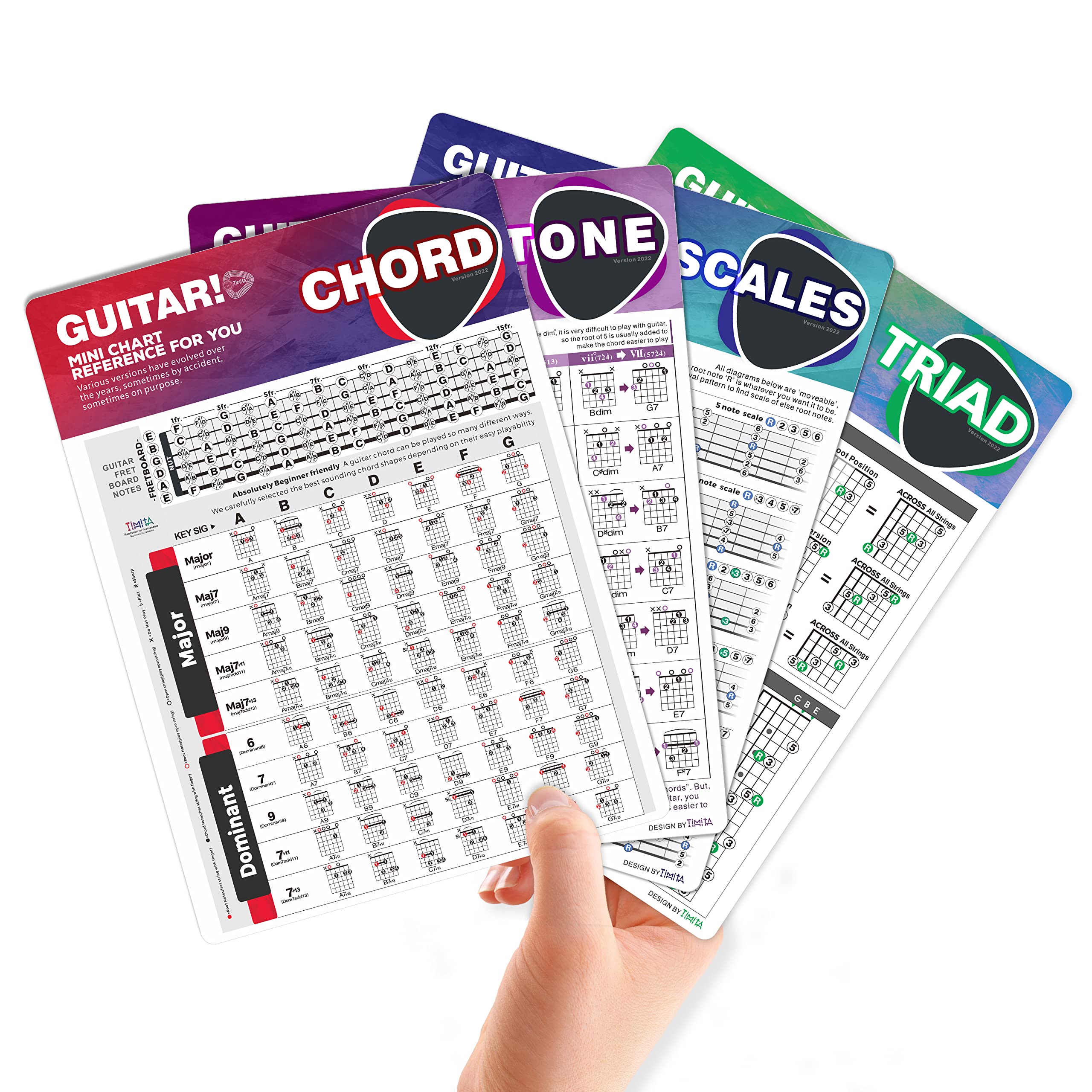 Guitar Chord Cheat Sheet Cards, Guitar Theory Chart of Chords Progression Scales Diagram Circle of Fifths Pattern Freboard Notes, 6 x 8 inches Mini Guitar Chords Chart Cheatsheets