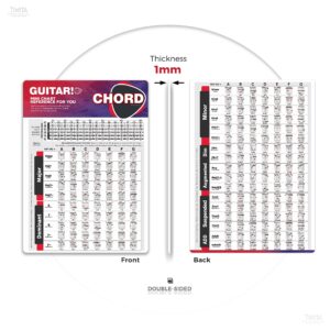 Guitar Chord Cheat Sheet Cards, Guitar Theory Chart of Chords Progression Scales Diagram Circle of Fifths Pattern Freboard Notes, 6 x 8 inches Mini Guitar Chords Chart Cheatsheets