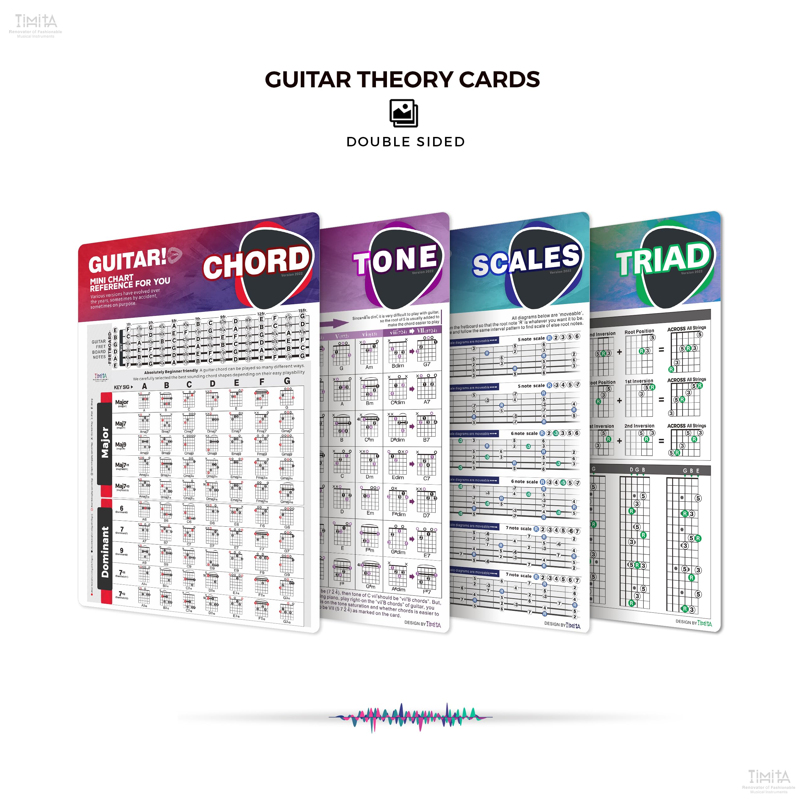 Guitar Chord Cheat Sheet Cards, Guitar Theory Chart of Chords Progression Scales Diagram Circle of Fifths Pattern Freboard Notes, 6 x 8 inches Mini Guitar Chords Chart Cheatsheets