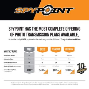 SPYPOINT Cell-Link Universal Cellular Trail Cameras Adapter | Makes Most Trail Cameras a Cellular Game Camera, Camera sends Picture through App (US)