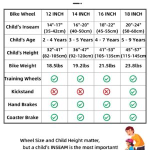 JOYSTAR Boys Bike 12 Inch Kids Bike with Training Wheels for Ages 2 3 4 Years Old Boys and Girls, Toddler Bike with Handbrake for Early Rider, Silver