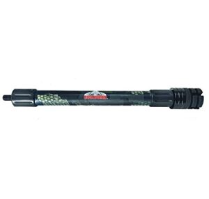 pse stab,bm,recon,10in,bk