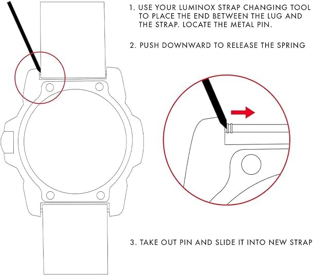 Luminox - Genuine Watch Band FPX.3050.23B.K - Strap Replacement 23mm Black Carbon Watch Strap - Men's Watch Bands for Navy SEALs Series 3050 3080